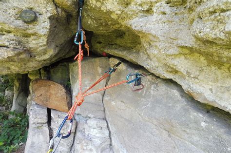 Técnicas para organizar una reunión con anclajes fijos